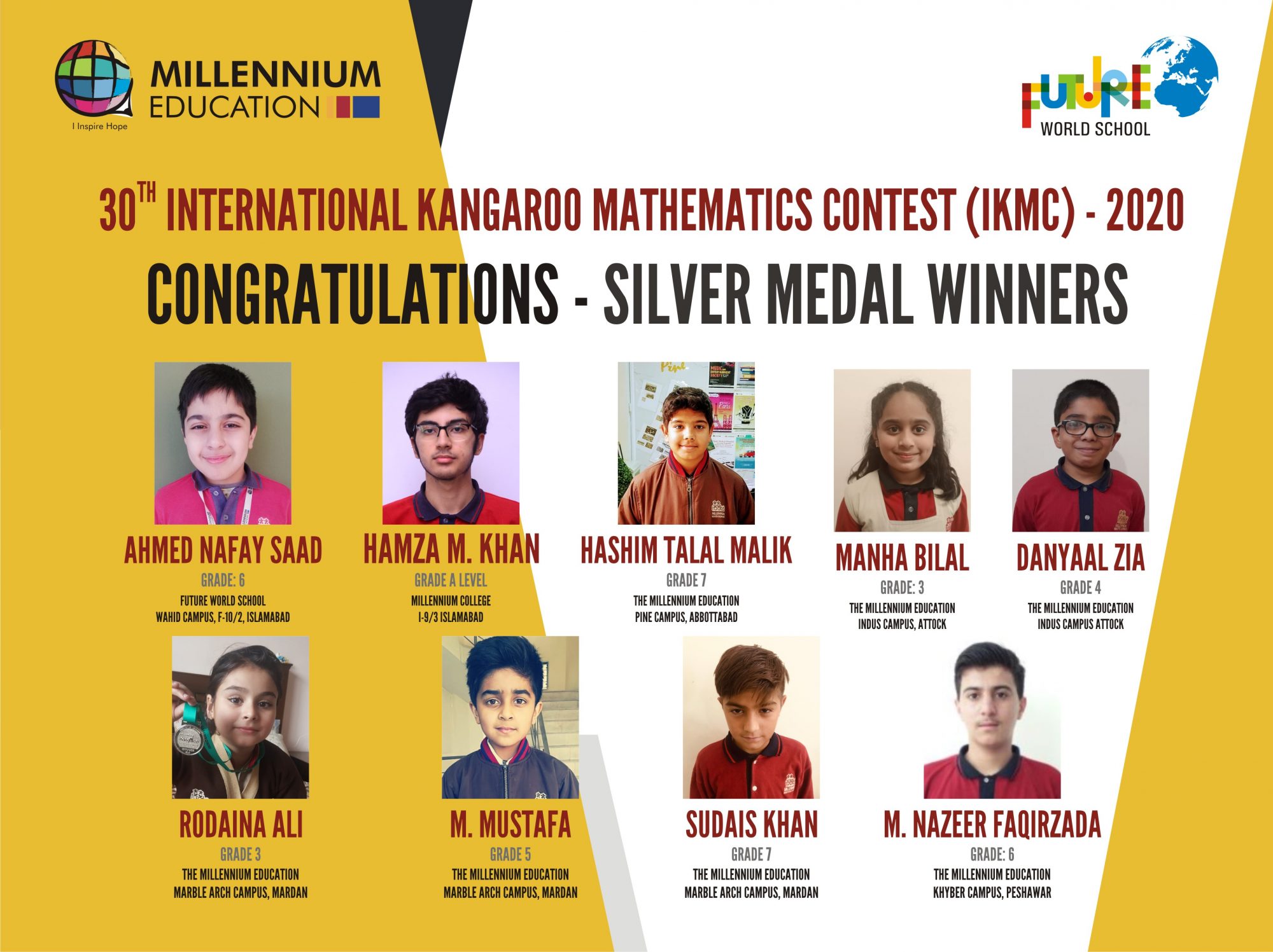 Millennials Won Medals in International Kangaroo Mathematics Contest